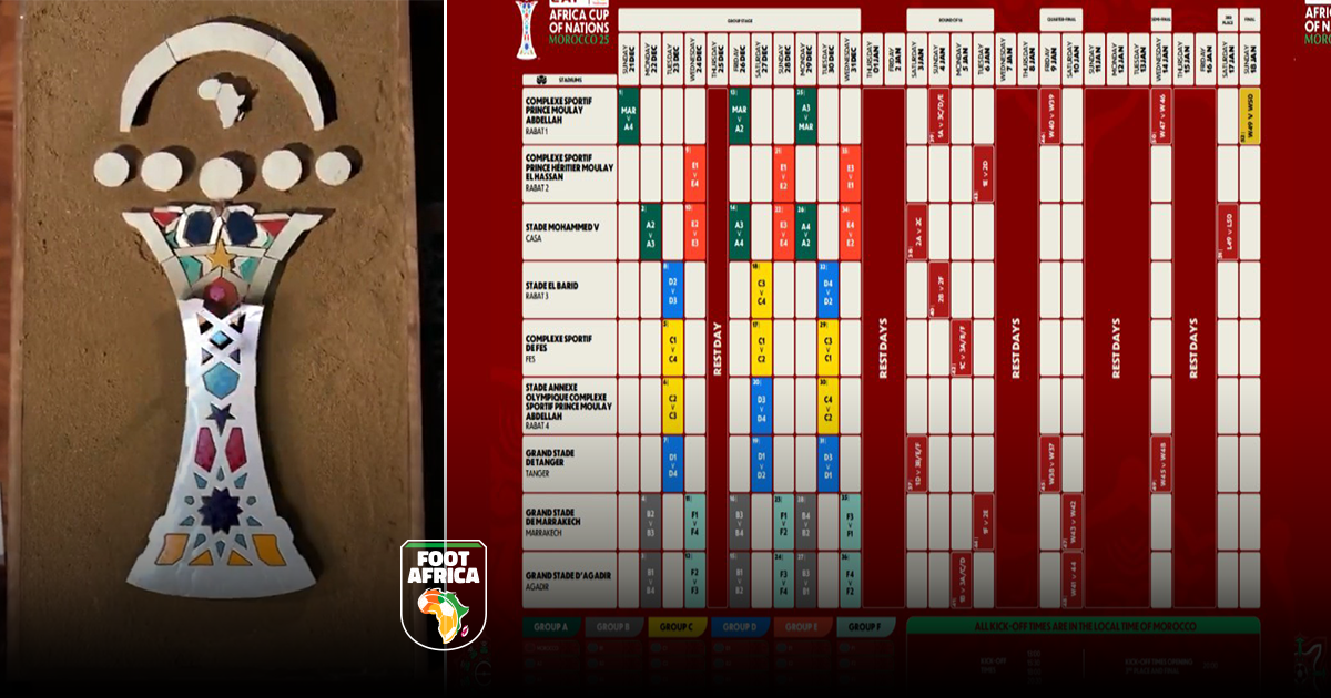 🔴 CAN 2025 : Découvrez les dates et le programme complet des matchs ...