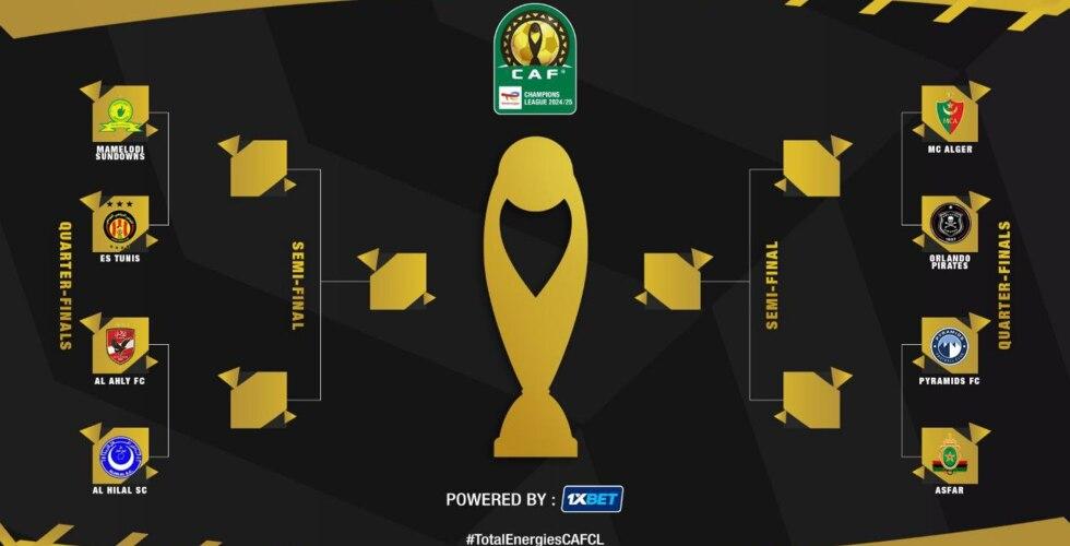 Fiery clashes: the draw for the quarter-finals of the CAF Champions ...