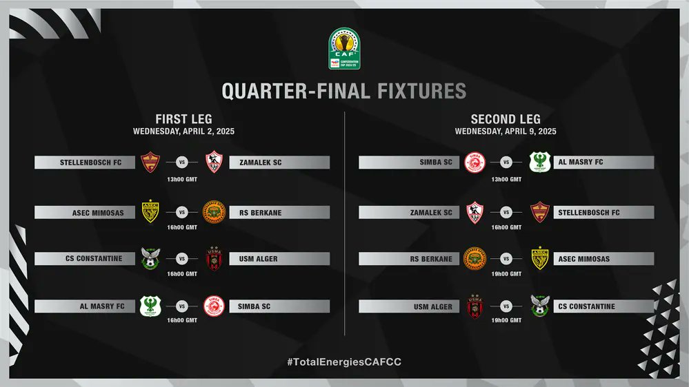 African competitions: CAF unveils stadiums and dates for the quarter ...