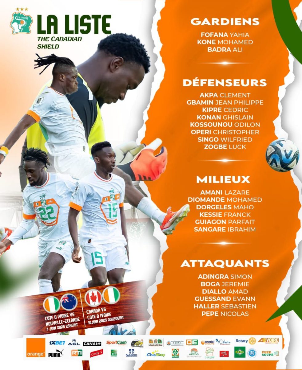 Friendlies: Ivory Coast squad list features returns and new faces ...