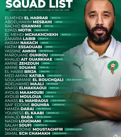 CHAN 2024 - Group B: Morocco's overview, squad and schedule - Foot Africa