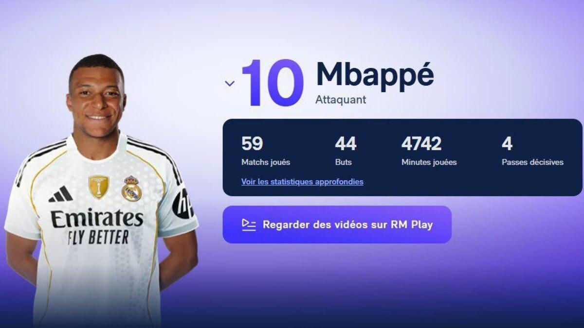 Official: Kylian Mbappé takes number 10 at Real Madrid - Foot Africa