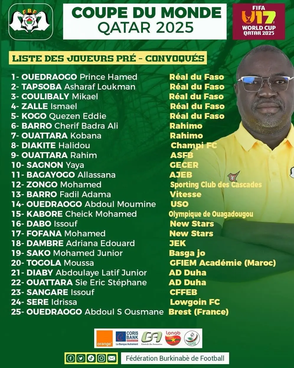 U17 World Cup: Egypt, Morocco, Ivory Coast and Burkina Faso reveal ...