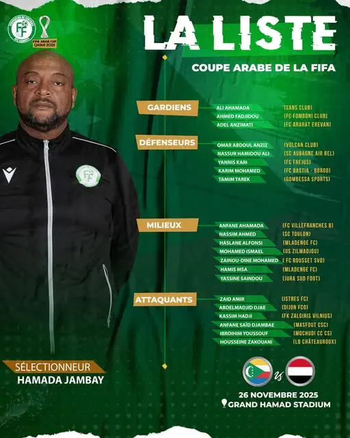 FIFA Arab Cup 2025: overview, squad, and fixture list for Comoros ...