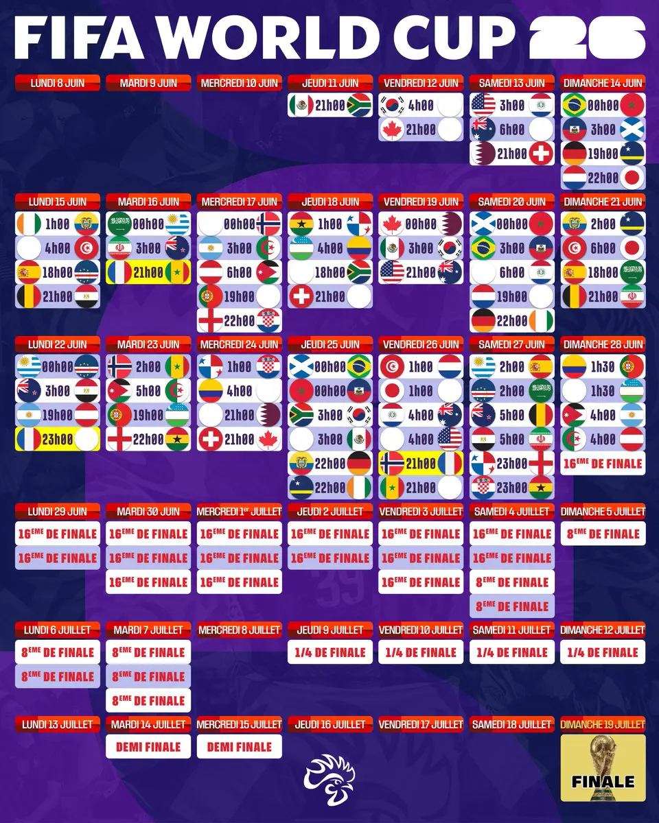 World Cup 2026: The official and complete group stage schedule - Foot Africa