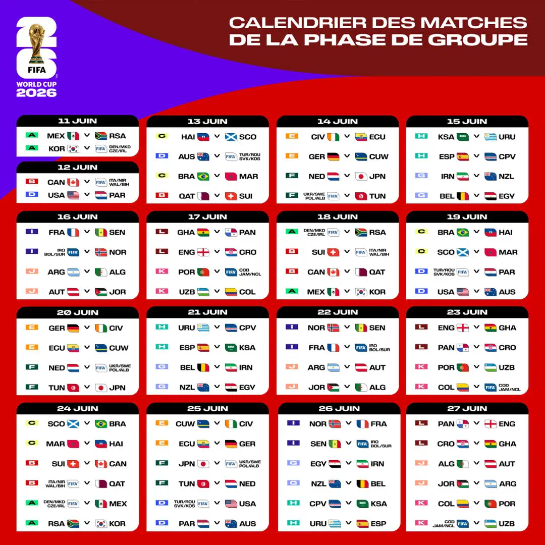 World Cup 2026: The official and complete group stage schedule - Foot Africa